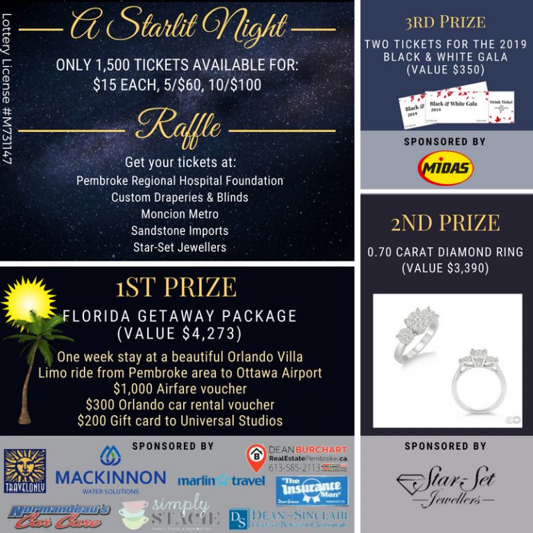 2018 Gala Raffle - Pembroke Regional Hospital Foundation
